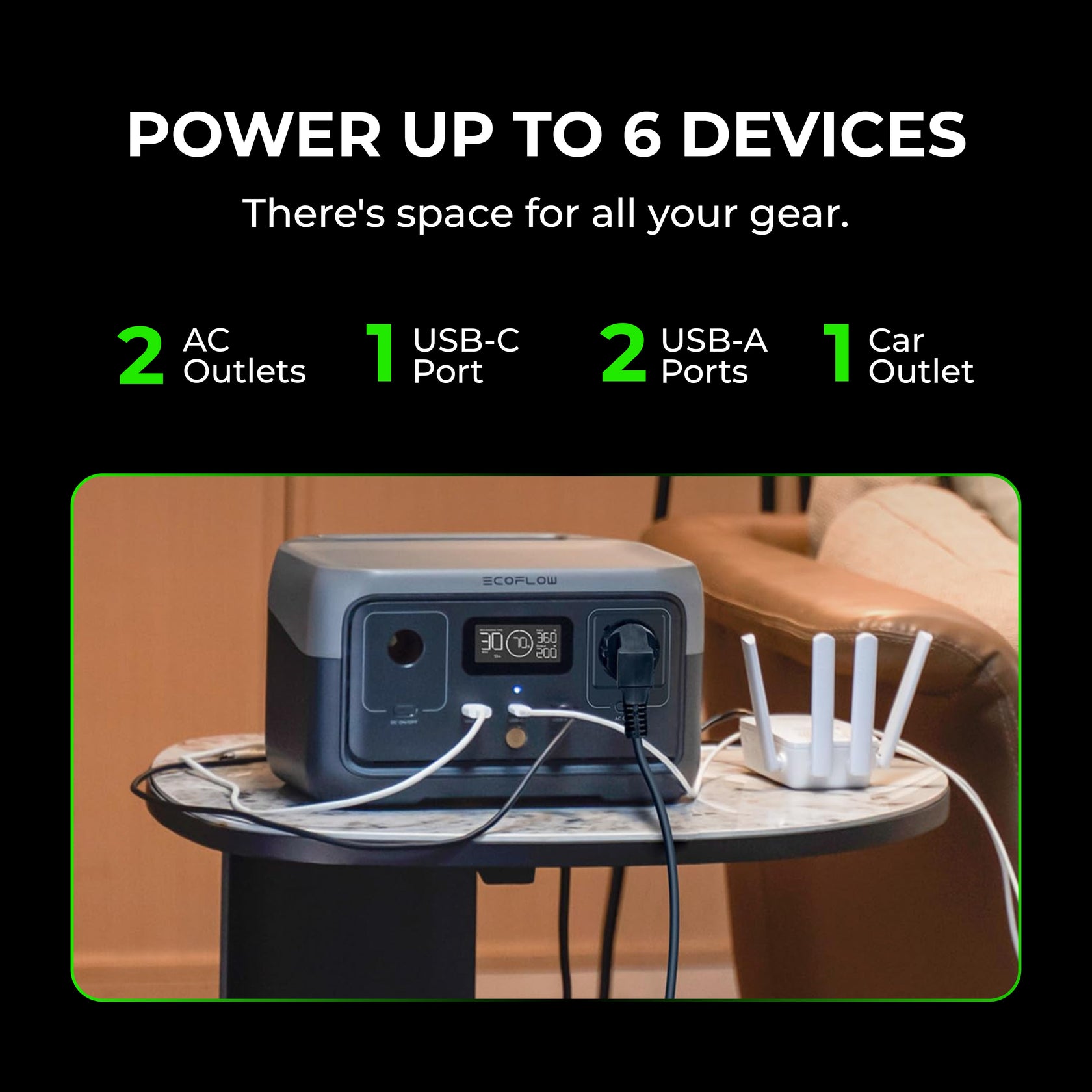 EcoFlow RIVER 2 | Best Small Portable Power Station in India