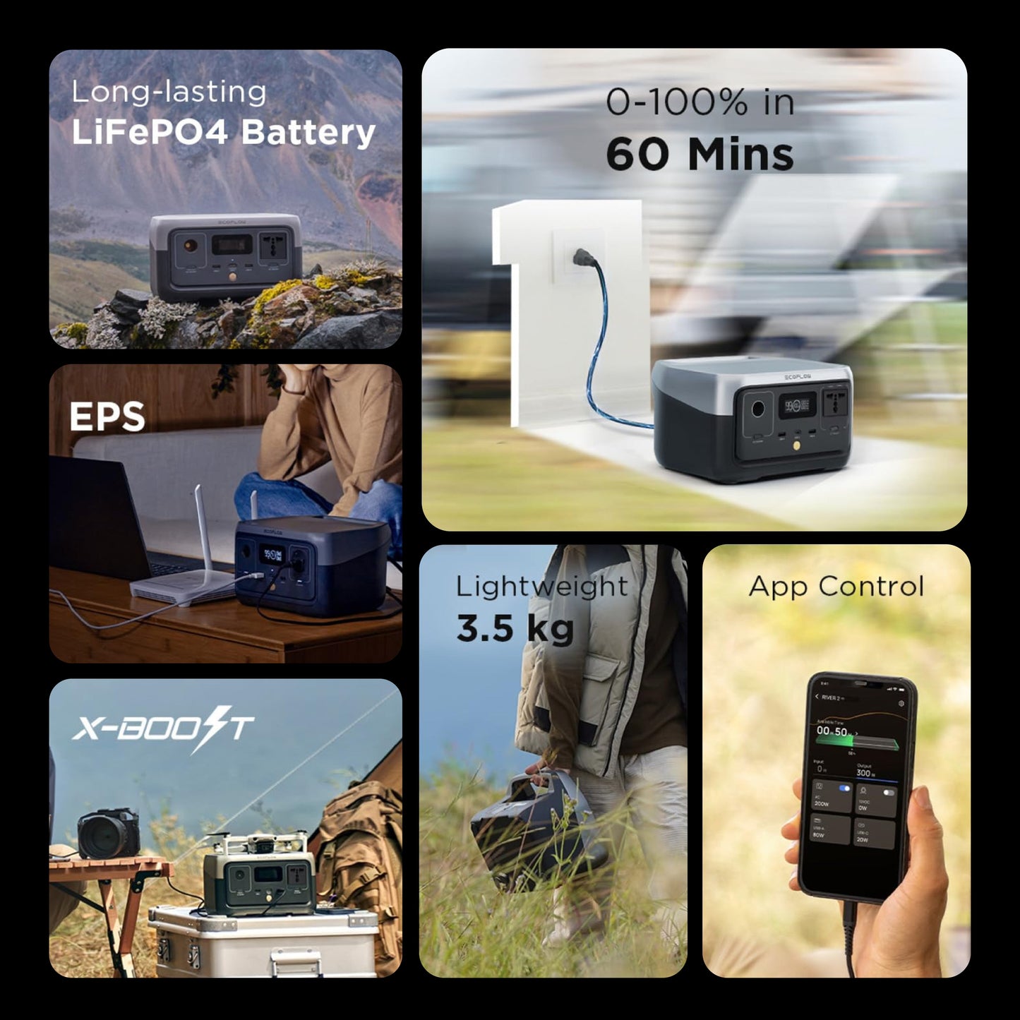 EcoFlow RIVER 2 | Best Small Portable Power Station in India